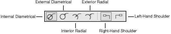 Radial Dimensioning